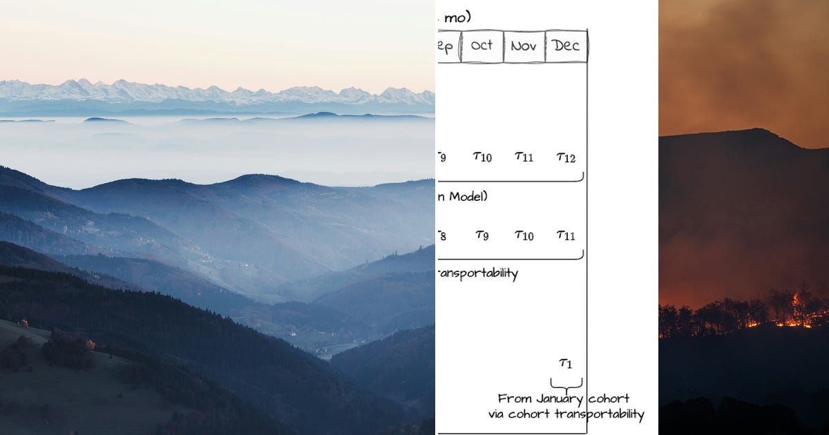 List: Reading list | Curated by YouMedia | Medium