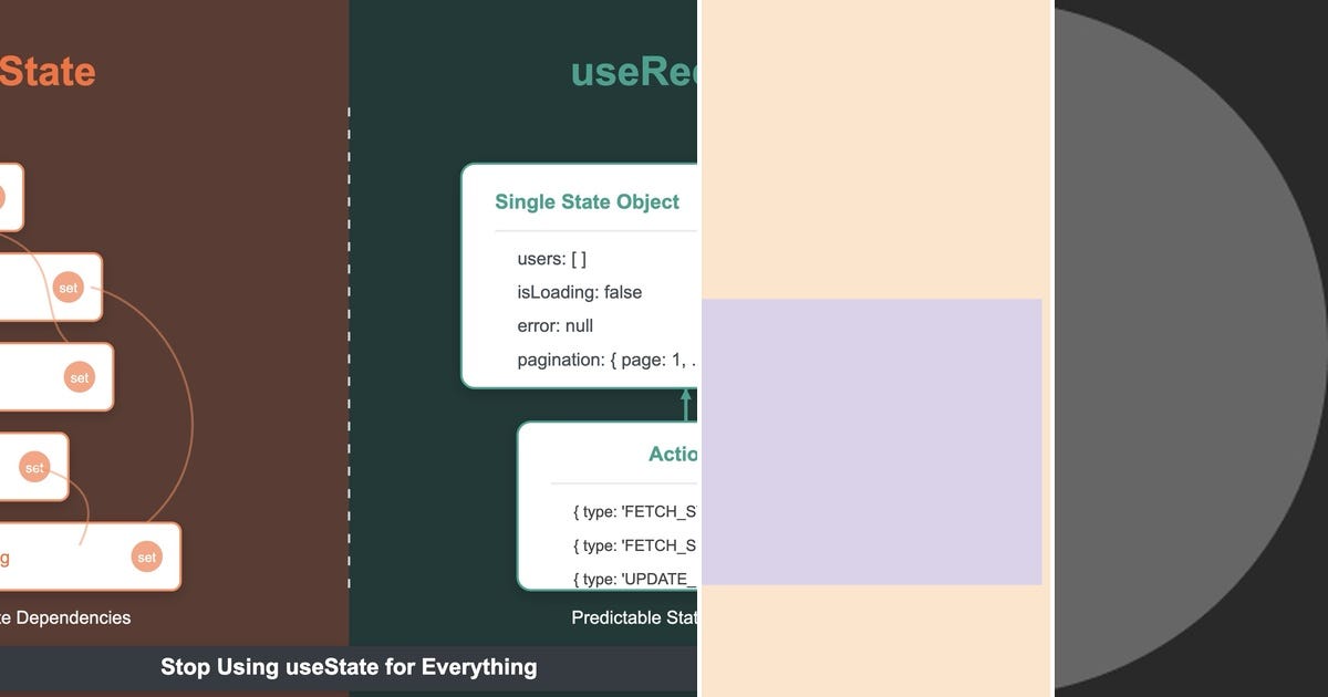 List: TypeScript | Curated by Kris Renaldi | Medium