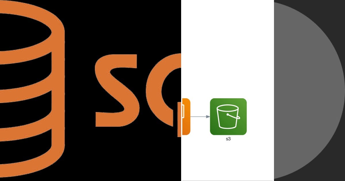 List: Python | Curated by Jack Whitford | Medium