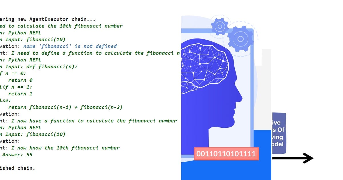 List: Openai | Curated by Daniel Avila | Medium