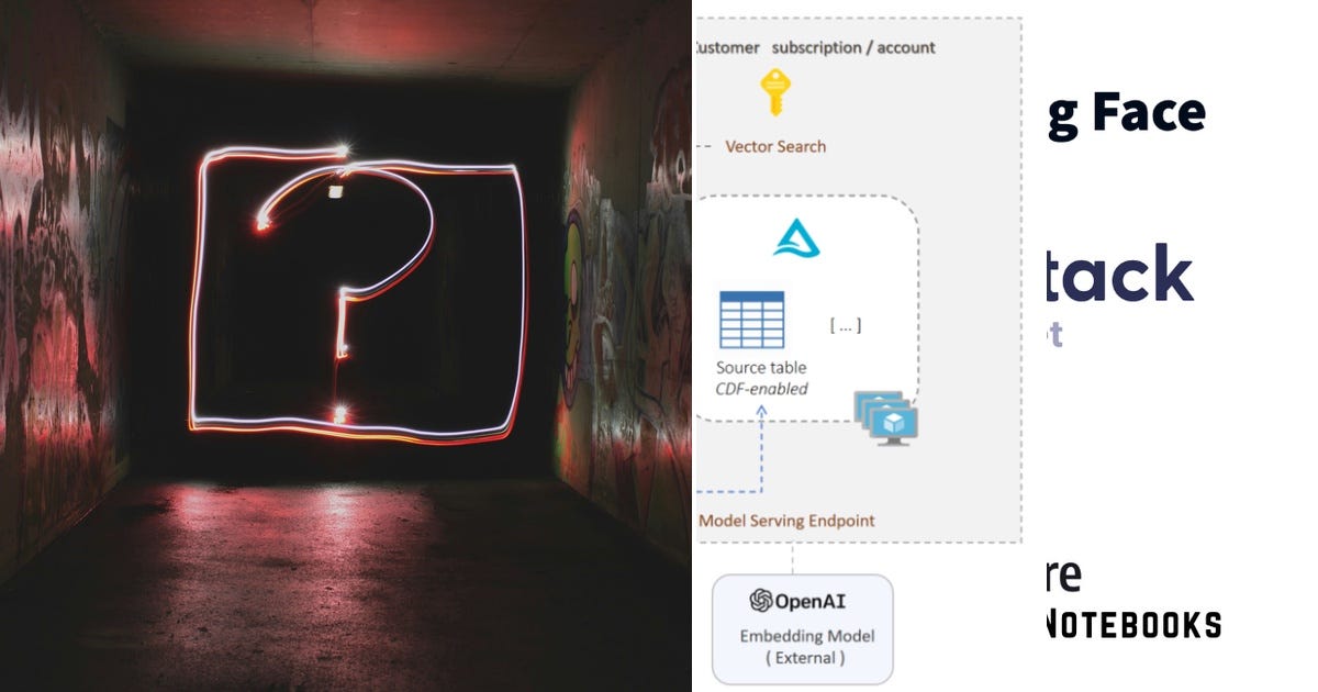 List: GrnerativeAI for Analysts | Curated by Mark Wasson | Medium