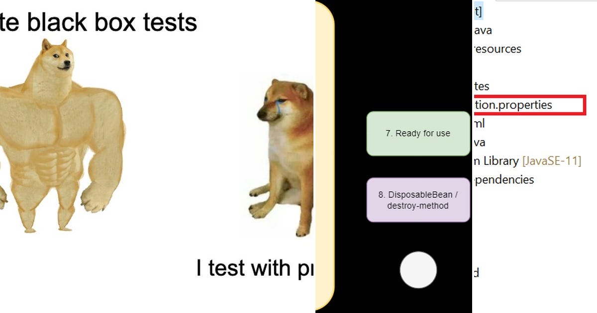 List: Spring | Curated by Andrei Pascal | Medium