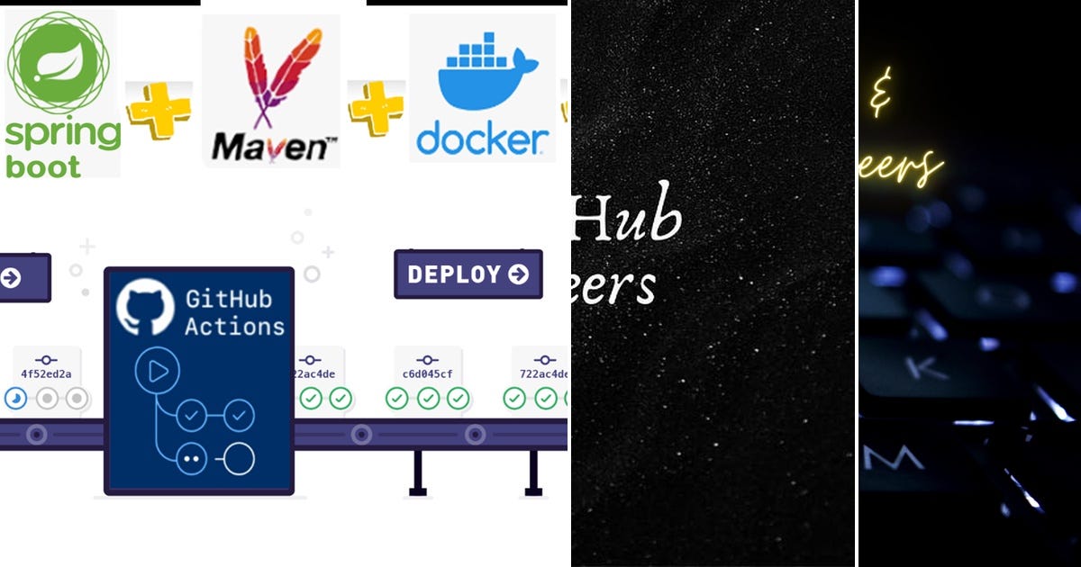List: Git | Curated by chowdary bvsn | Medium