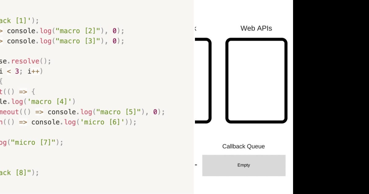 List: Javascript | Curated by Steven Jimenez | Medium