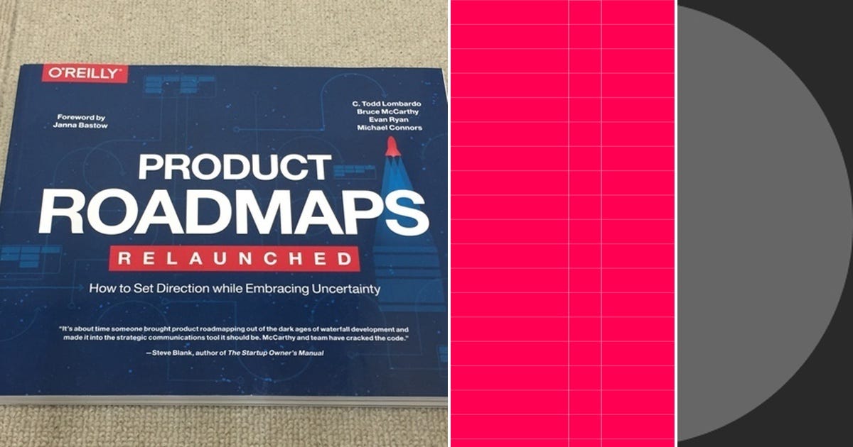 List: UX | Curated by Mark Iris | Medium