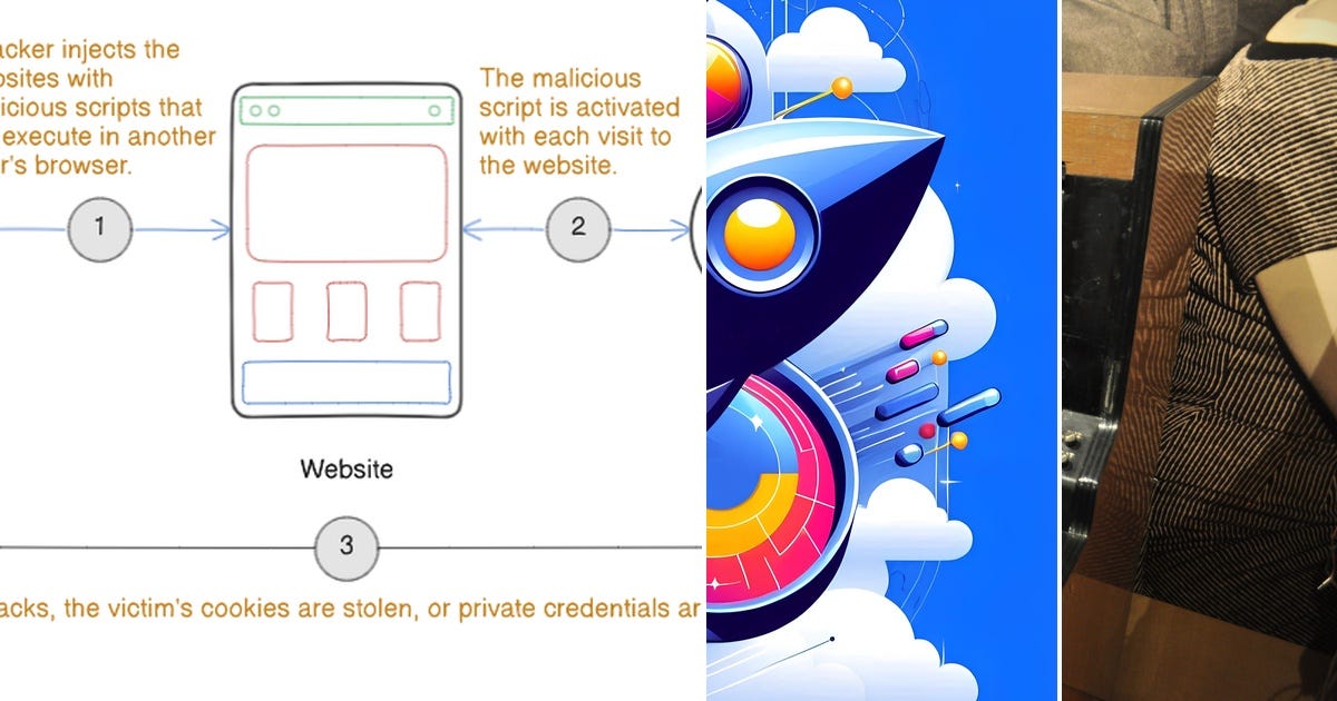 List: Angular | Curated by Chris Placktor | Medium
