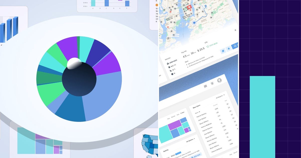 List: Dashboard | Curated by Julius Tanoey | Medium