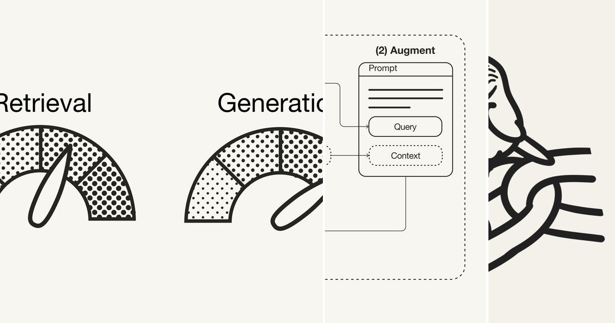 List: LLMs & NLP | Curated by Aditya Bhat | Medium