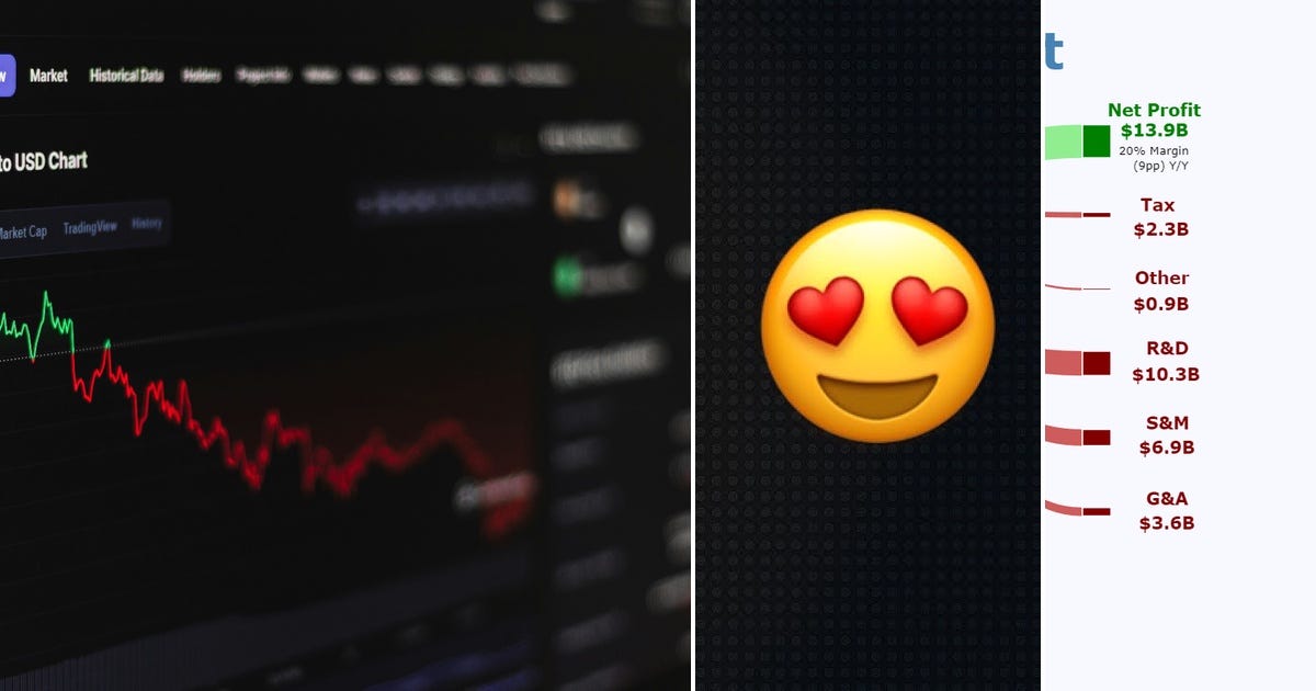 List: Python | Curated by vinod sasi | Medium