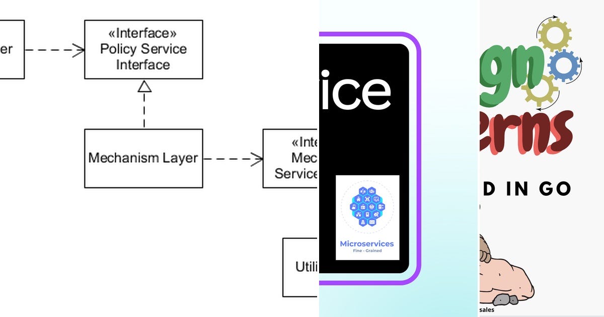 List: design-pattern | Curated by Văn Chiến | Medium