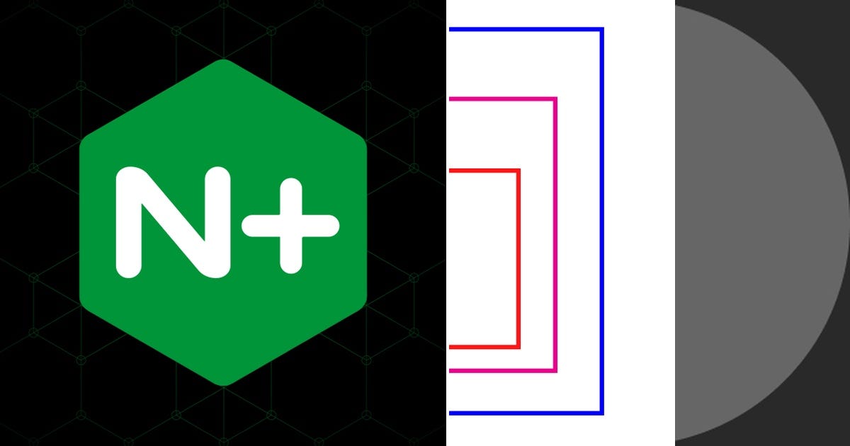 List: K8s | Curated by Thitiwas Nupan | Medium