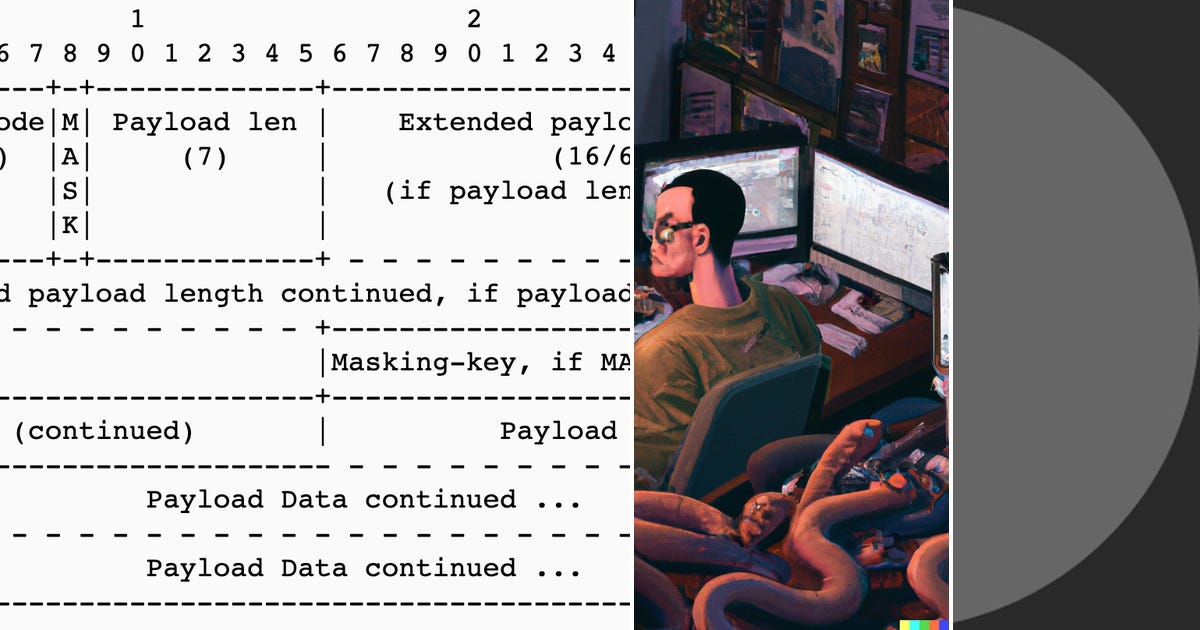List: networking | Curated by Kouemo Sylvain | Medium