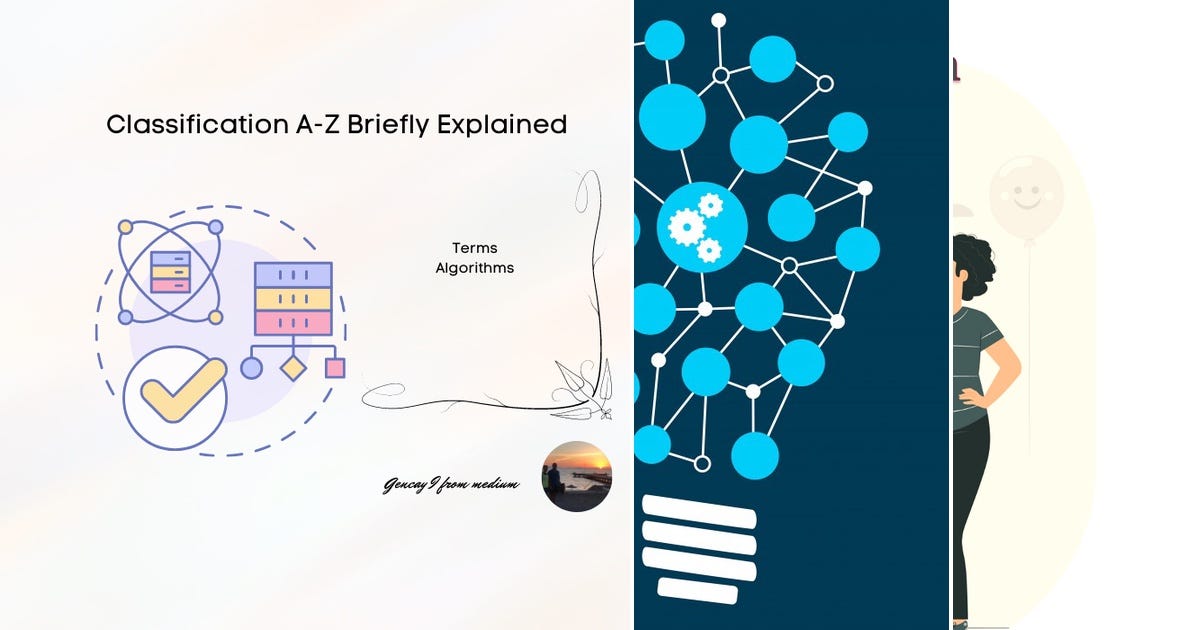 List: Classification | Curated by Dennis Moore | Medium
