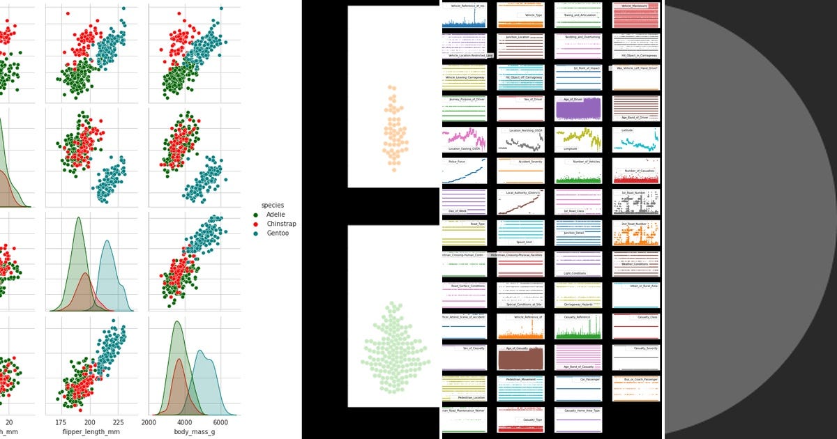 List: EDA | Curated by Craig Taflin | Medium