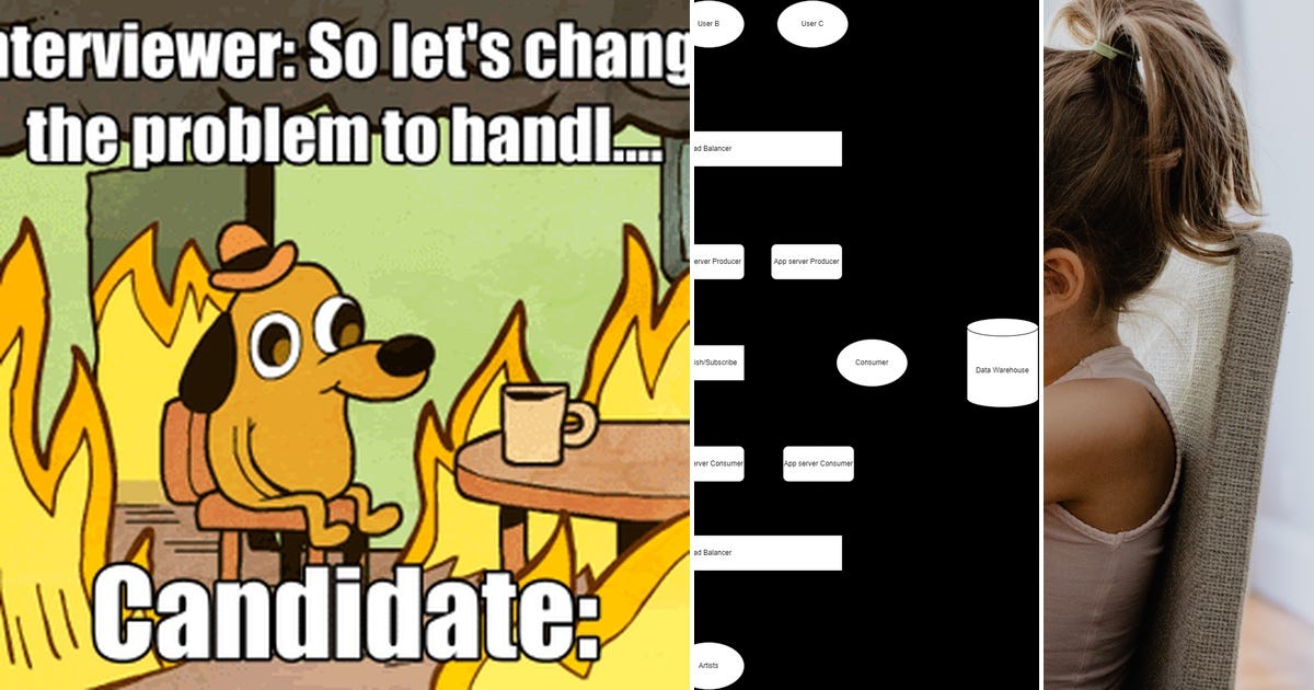 List: interviewing | Curated by Justin Man | Medium