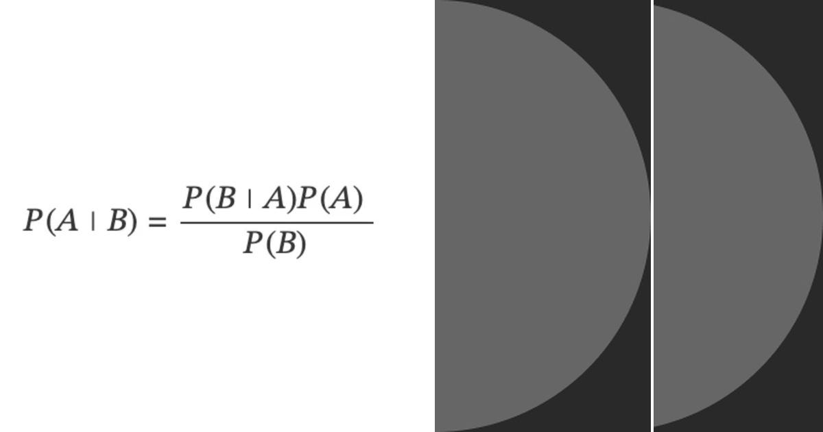 List: Probability | Curated by salman | Medium