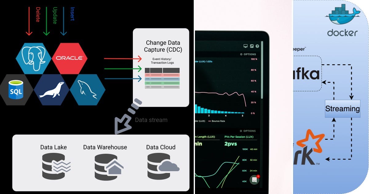 List: data engineering | Curated by Muhammad Salah El-Okda | Medium