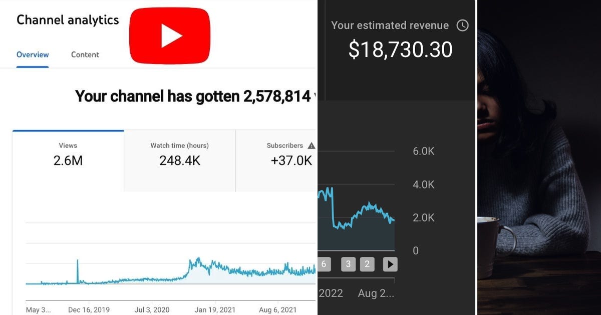 List: Youtube | Curated by Miki | Medium