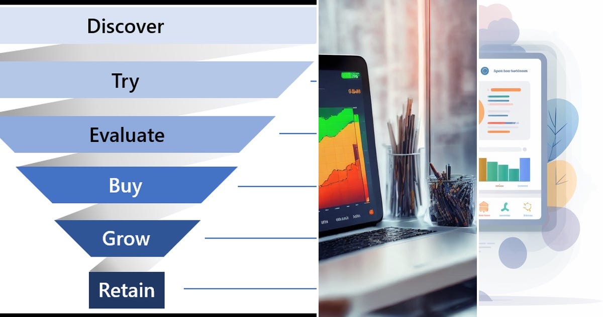 List: Looker & Data Viz | Curated by Sarah Mikal | Medium