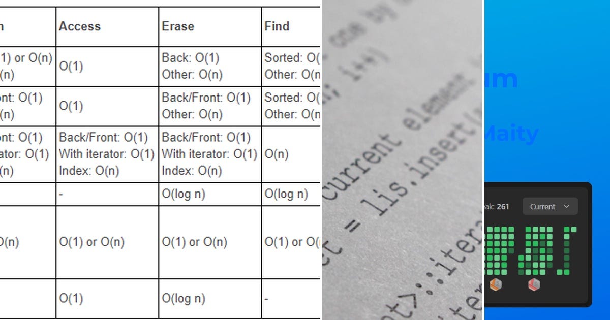 List: dsa | Curated by Sonali jain | Medium
