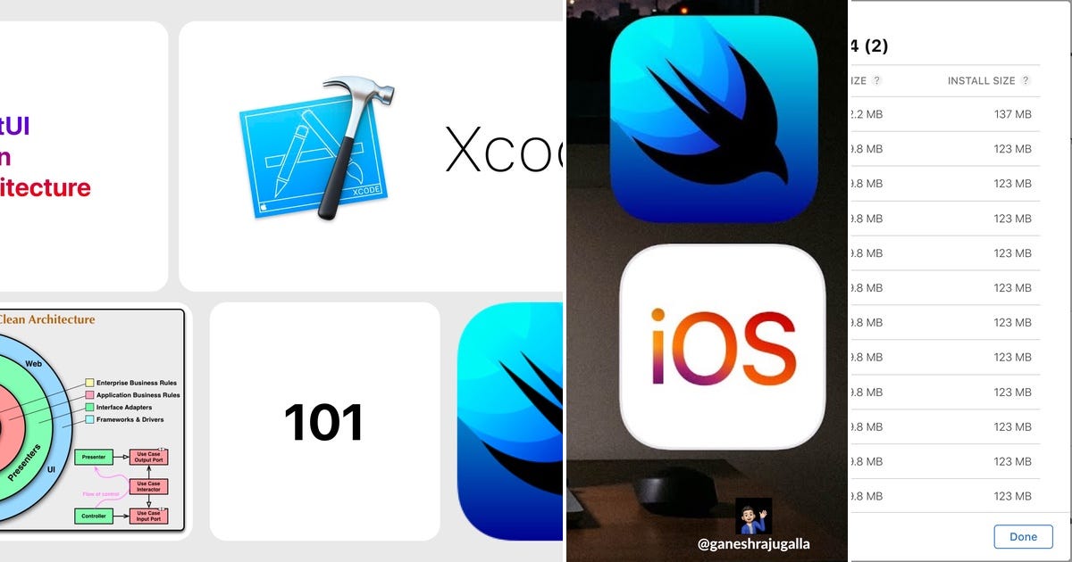 List Swiftui Curated By Sanjay Kochrekar Medium