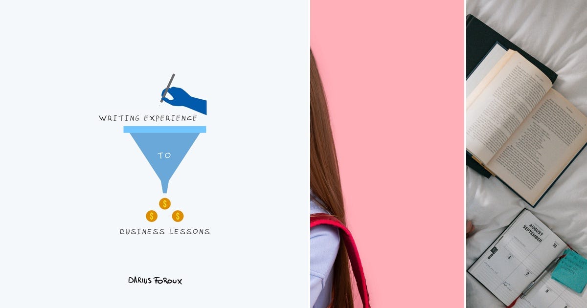 List: How to learn Anything | Curated by asim patan | Medium