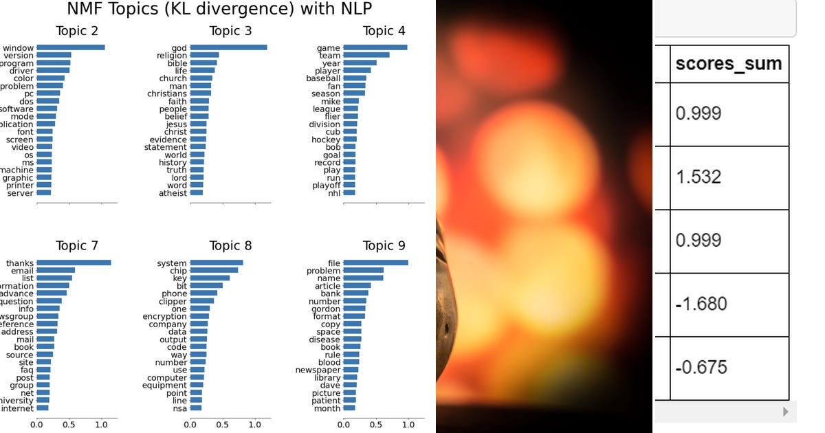 List: sentiment analysis | Curated by HUANG XINZHUO | Medium