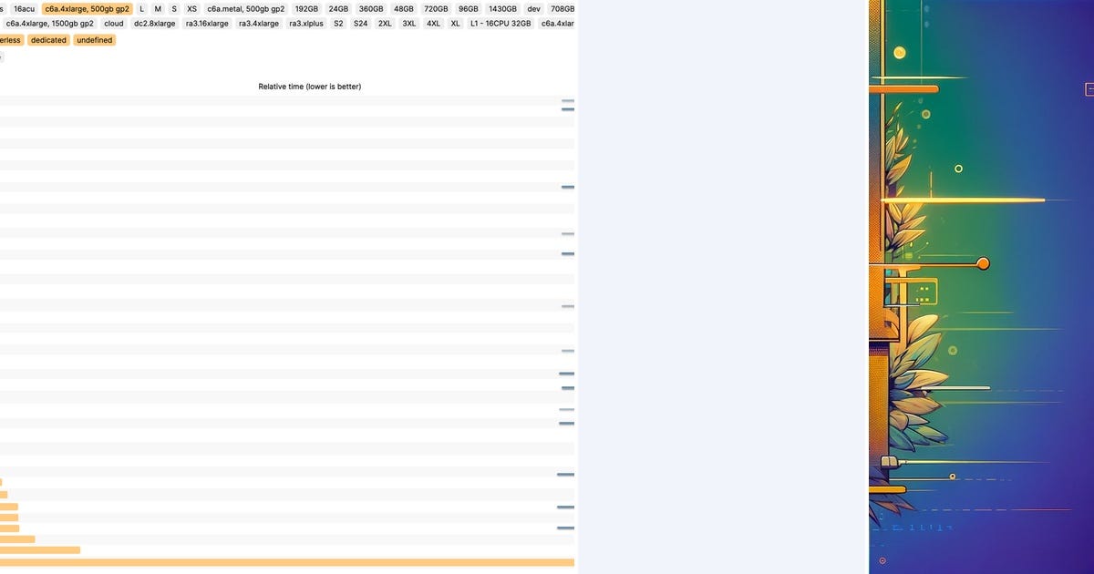 List: Data | Curated by Nathan Farrar | Medium