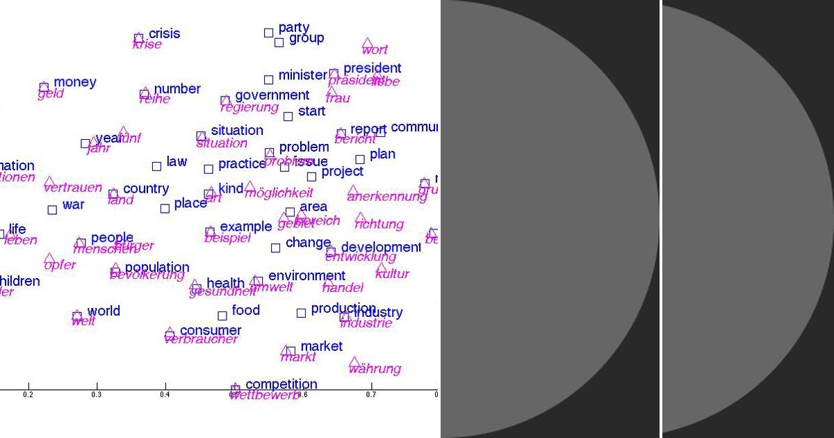 List: Transformers | Curated by Alexandre Soares da Silva | Medium