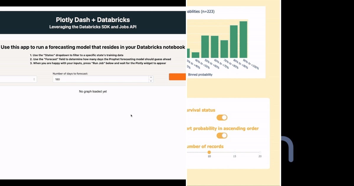 List: dash | Curated by Kijun, Lee | Medium