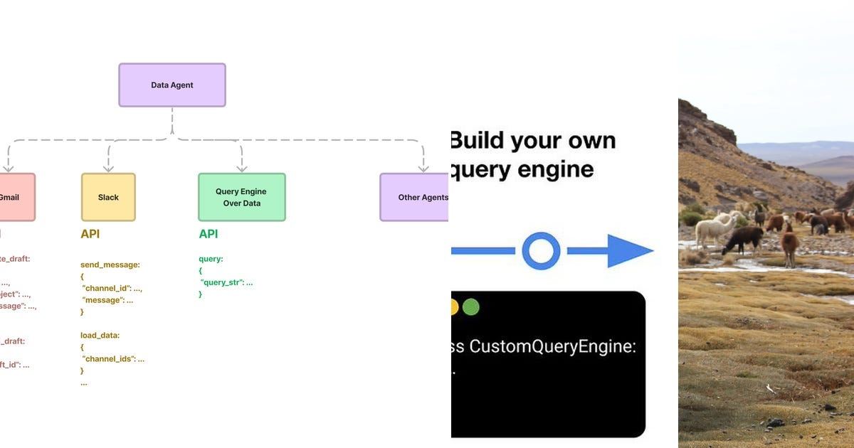 List: ML / Modelling Data | Curated by Marvin | Medium