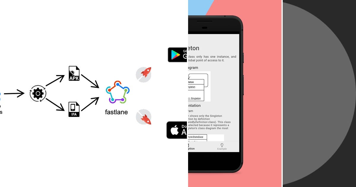 List: Flutter | Curated by Abdun Nur Tomal | Medium