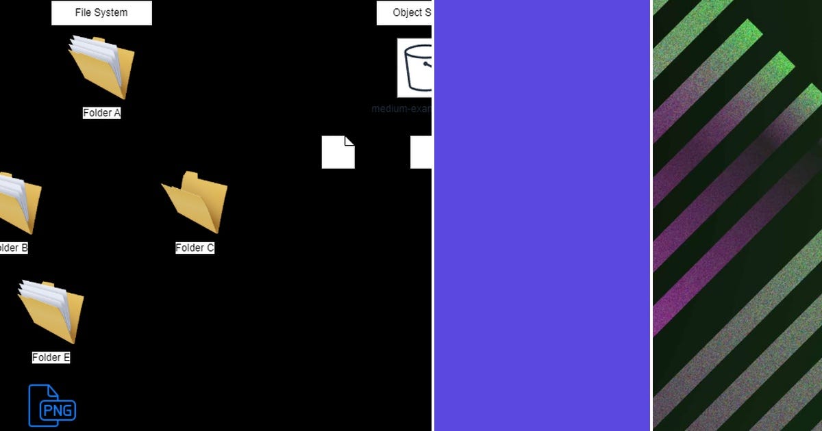 List: terraform | Curated by Artem Matviychuk | Medium