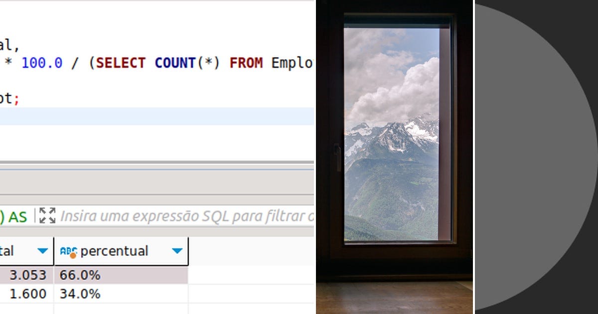 List: SQL | Curated by Matheus Genehr | Medium