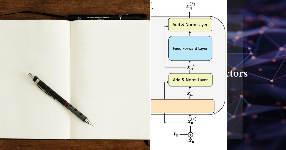 List: NLP | Curated by Esteban Rodríguez | Medium
