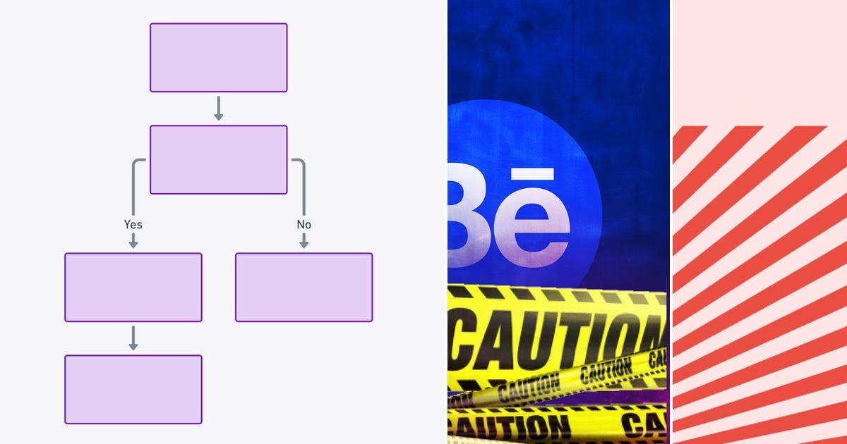 List: UX insights | Curated by Nathalie | Medium