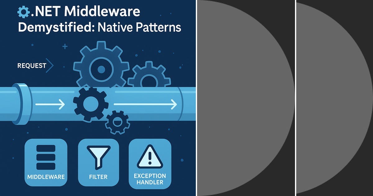 List: Middleware | Curated by Icjhomz | Medium