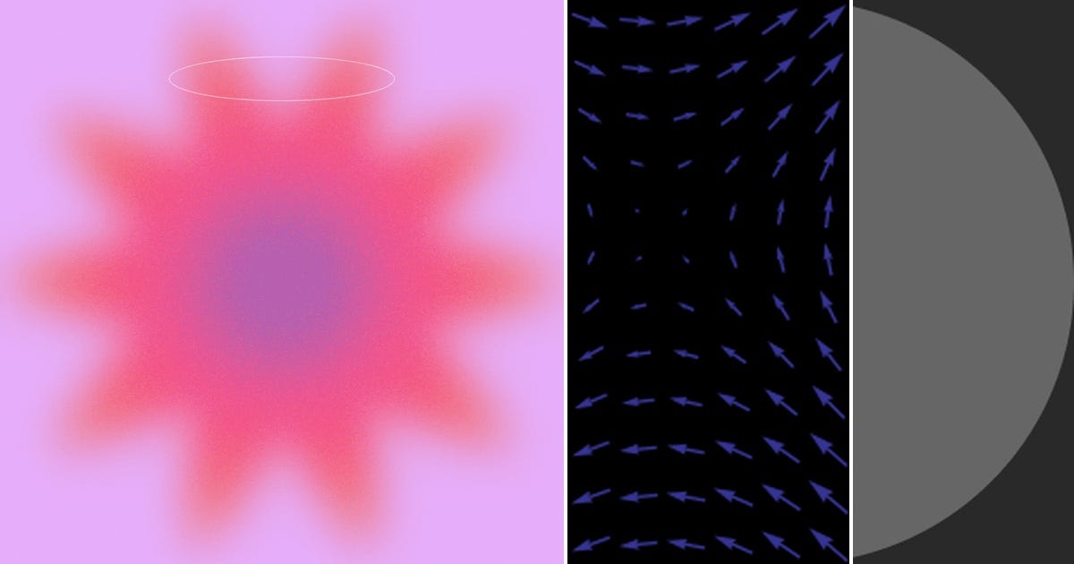 List: ml5.js/p5.js | Curated by Warren George | Medium