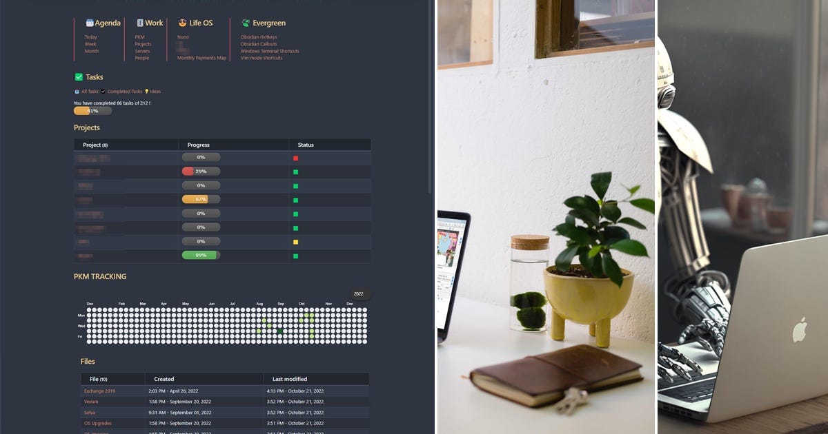 List: Management | Curated by Ruslan Mochulskyy | Medium