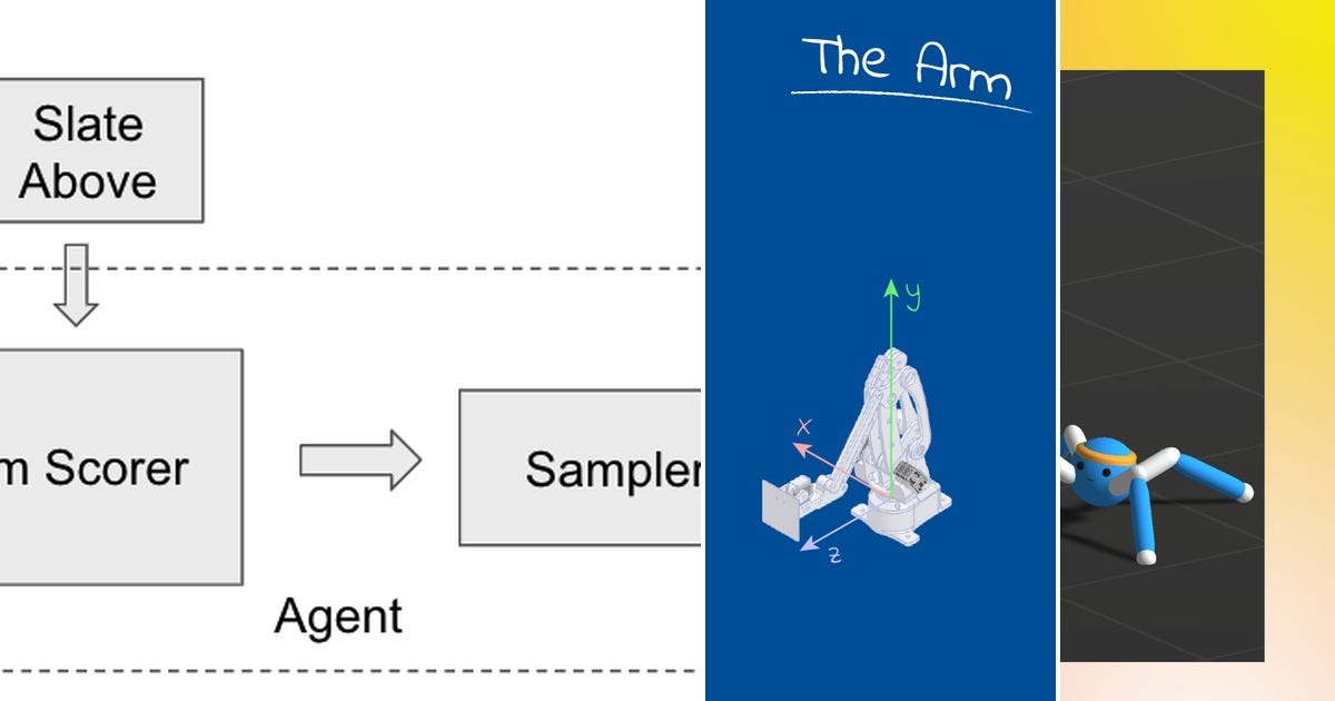 List: RL | Curated by Thirein | Medium