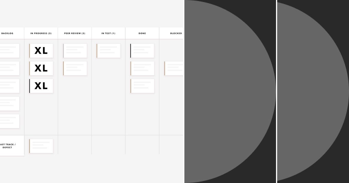 List: Kanban | Curated by Ewan Milne | Medium