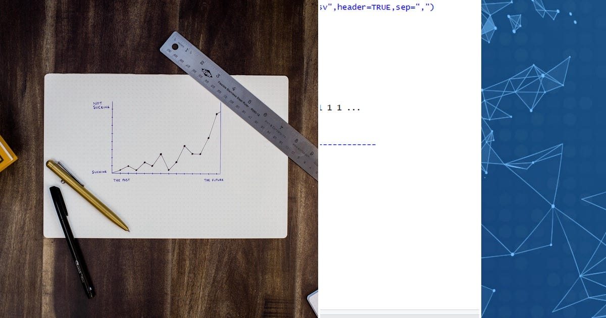 List: Question | Curated by vikrant kumar | Medium