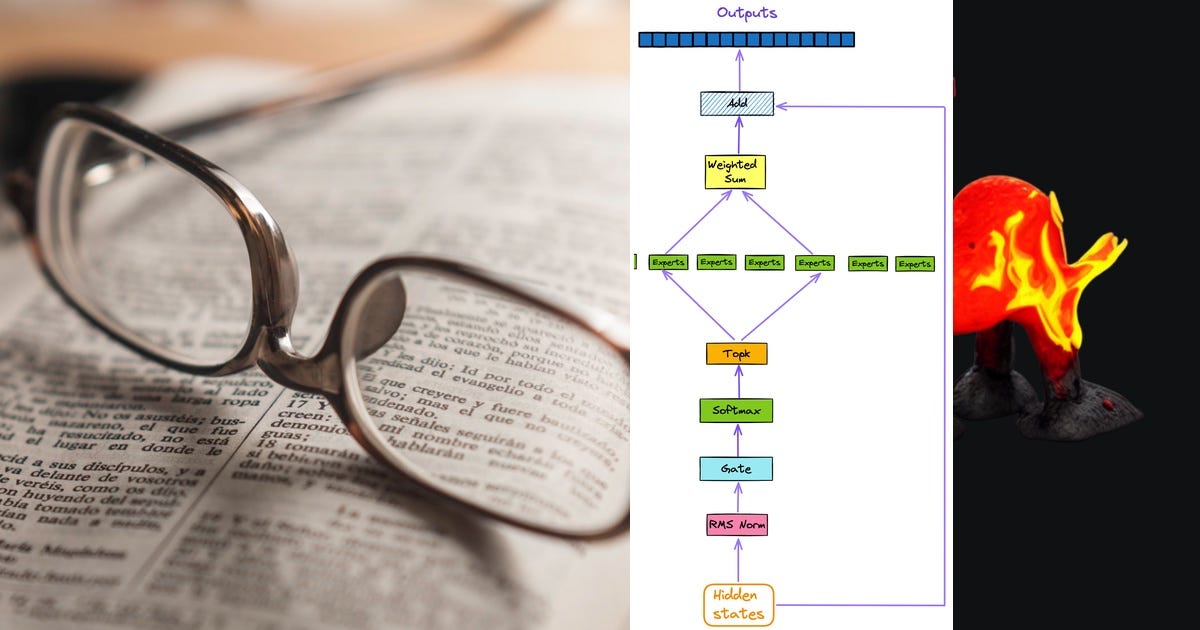 List: Vision | Curated by Sze-Chin Lee | Medium