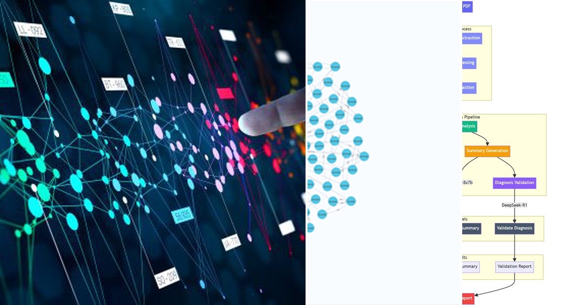 List: rag_based | Curated by Oleksandr Kiselov | Medium