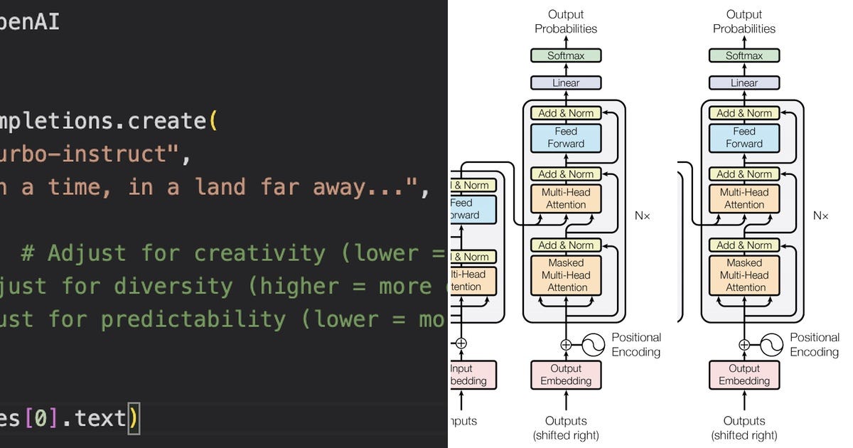 List: Deep Dive into NLP | Curated by Ganesh Bajaj | Medium