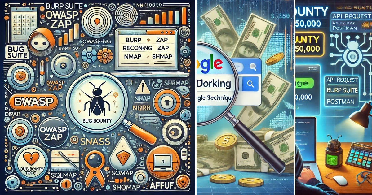 List: Bug bounty practical | Curated by e3y3 | Medium