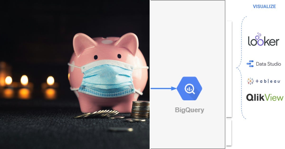 List: GCP | Curated by Silvio Saglimbeni | Medium