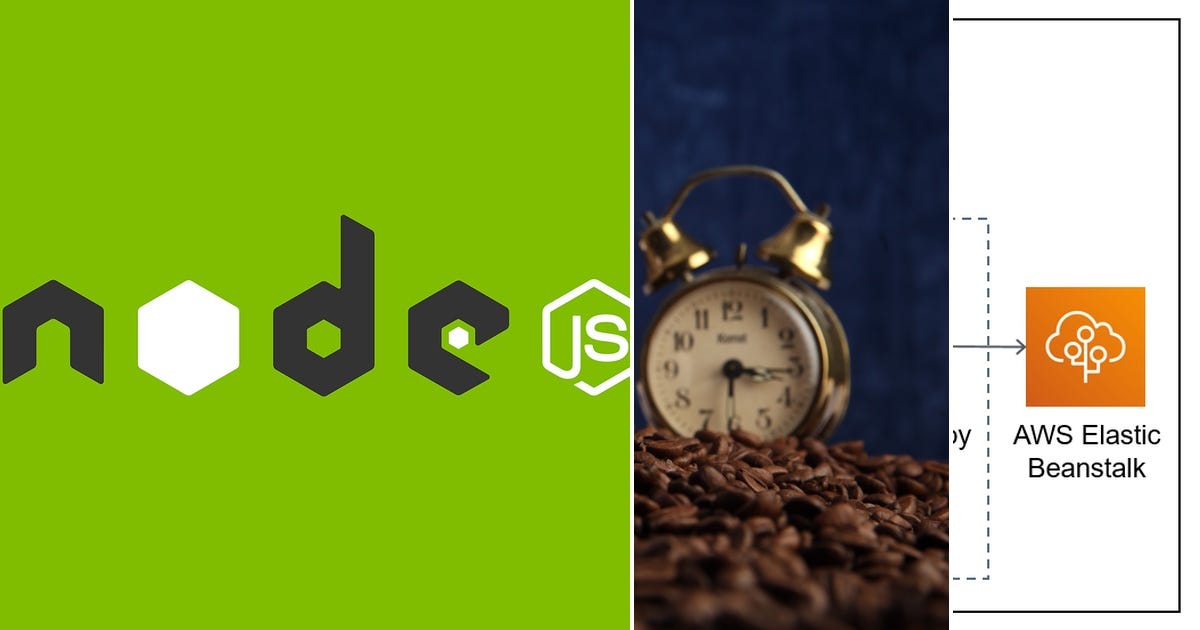 List: NodeJs | Curated by Bhadem | Medium