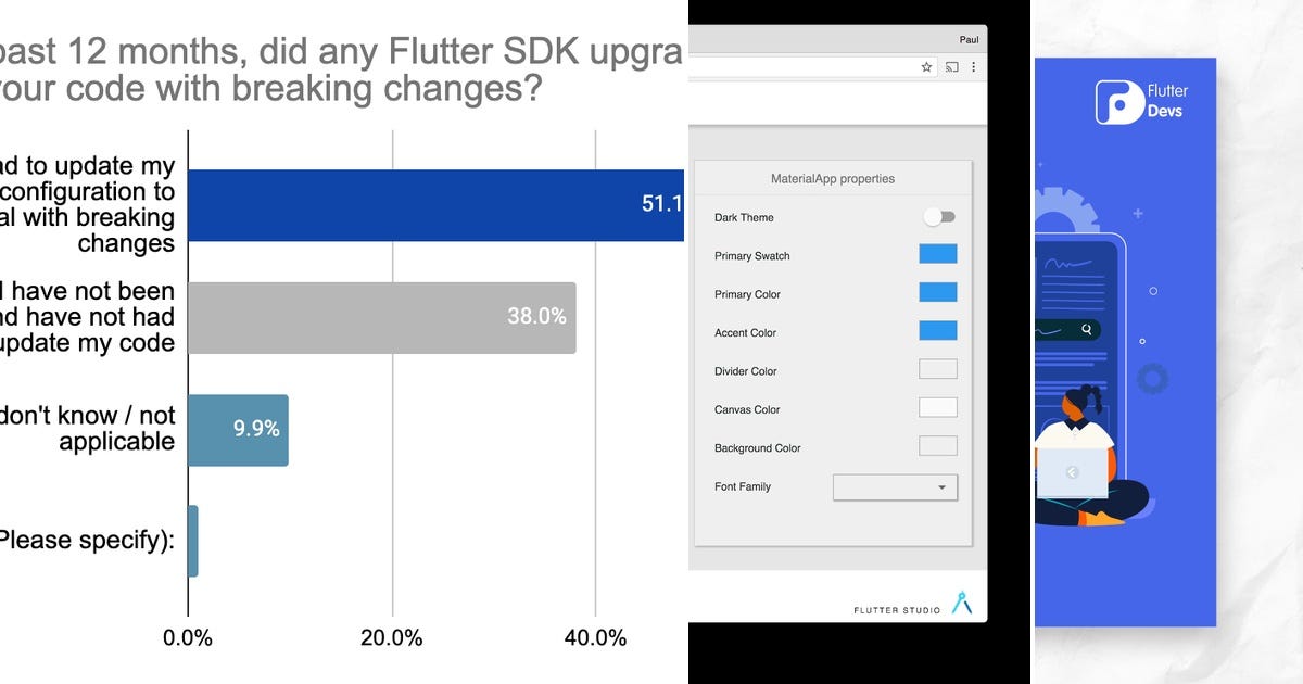 List Flutter Curated By Ferli Deni Iskandar Medium