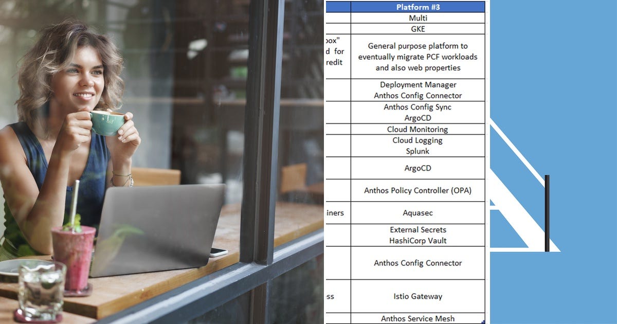 List: Devops | Curated by Costis | Medium